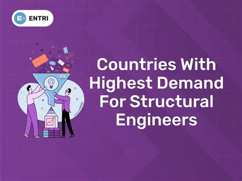 Countries With Highest Demand For Structural Engineers