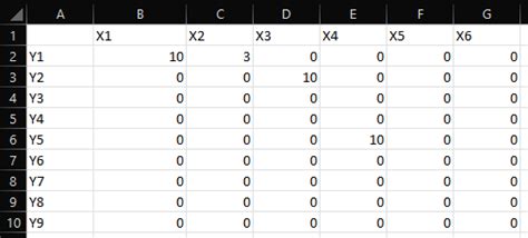 Excel How To Color A Cell Based On The Colors In A Row With Conditional Formatting Or VBA