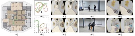Redirected Smooth Mappings For Multi User Real Walking In Vr