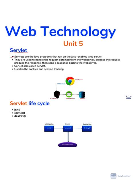 Wt Unit 5 1 Pdf Wt Unit 5 1 Pdf