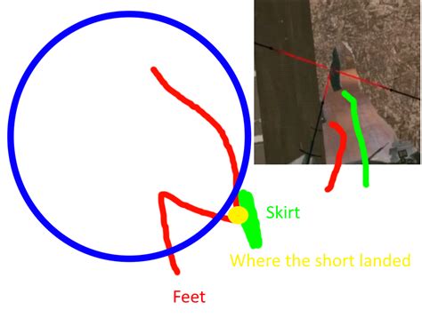 Azami Elites Skirt Is Damagable R Rainbow6