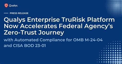 Andy Mažeika On Linkedin Qualys On Linkedin Qualys Enterprise Trurisk Platform Now Accelerates…