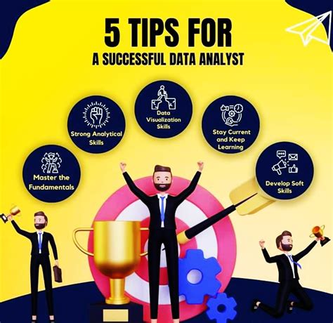 Muhammad Sajeel Akram Khan Niazi On Linkedin Dataanalysis