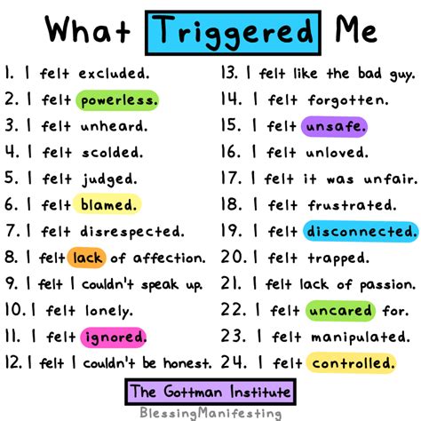 You Searched For Triggers Self Love Rainbow Social Emotional Skills