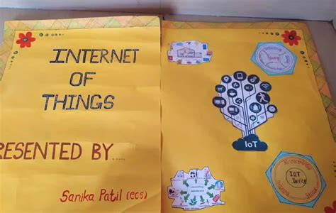 Sanika Patil On Linkedin Heyy Connections Past 2 Years Our College