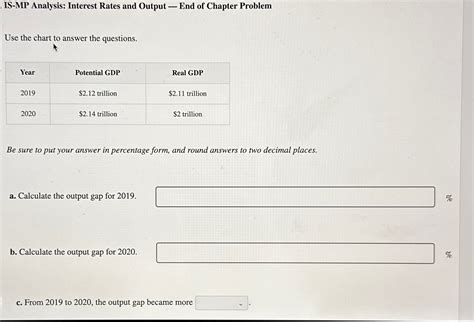 solved is mp analysis interest rates and output — ﻿end of
