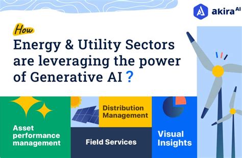 Generativeai Creates Synthetic Data For Energy And Utility Sector Akira Ai Posted On The