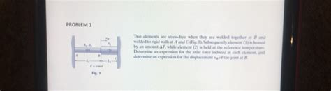 PROBLEM The Pin Connected Structure Shown In Fig Chegg