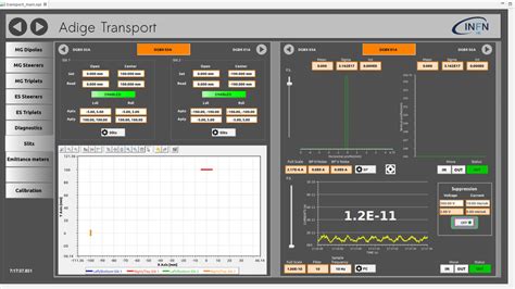 Css Based Diagnostic Gui Download Scientific Diagram