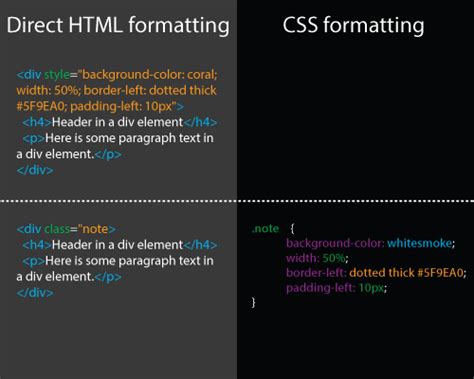 Css And Div Element