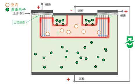 Traps At The Sicsio2 Interface Sicsio2界面陷阱 知乎