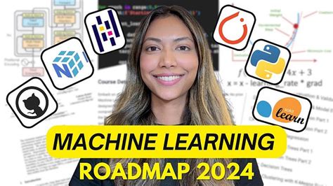 Learn Machine Learning Effectively A 2024 Roadmap