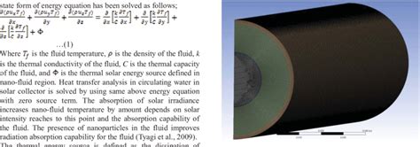 The Axisymmetric Model With The Final Mesh Download Scientific Diagram