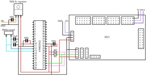 Atmega32 Examples