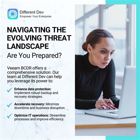 Different Dev On Linkedin Cybersecurity Datasecurity Businesscontinuity Veeam Differentdev…