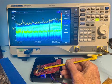 Choosing A Real Time Spectrum Analyzer Signal Integrity Journal
