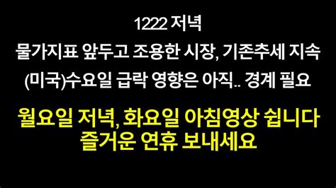 1222 물가지표 앞두고 조용한 시장 기존추세 지속 미국수요일 급락을 완전 극복하지는 못함 경계근무 필요 Youtube