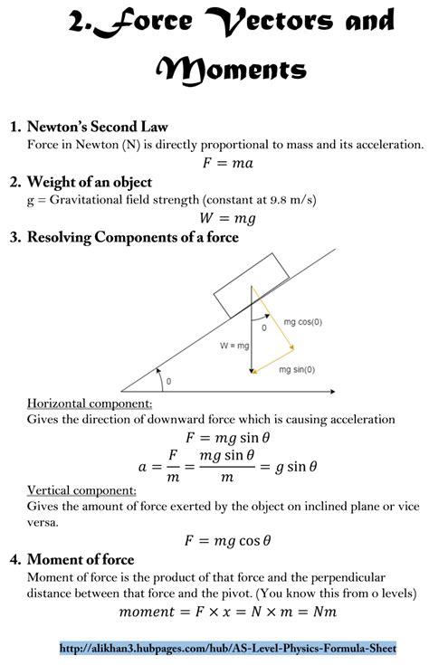 As Level Physics Formula Sheet Artofit