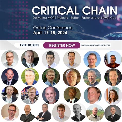 Criticalchain2024 Projectmanagement Toc Ccpm Innovation Networking… Philip Marris
