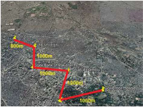 Aerial View Of The Proposed Fso Links Download Scientific Diagram