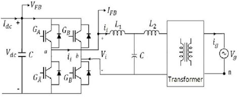 Figure 1 From A Resonant Integrator Based Pll And Ac Current Controller For Single Phase Grid