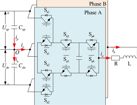 Circuit Structure Of The Single Phase Anpc 5l Inverter Download Scientific Diagram