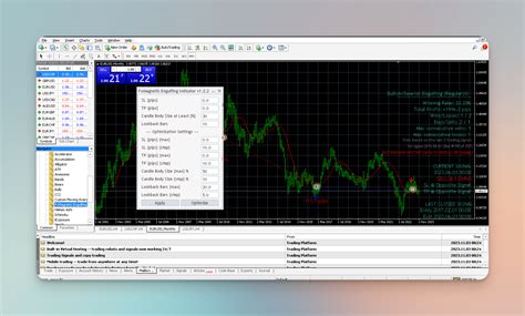 Fxmagss Fxmagnetic™ Trading Software For Metatrader