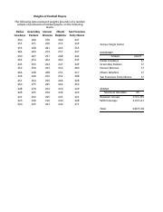 Advanced Excel Data Sets Xlsx Weights Of Football Players The Following Data Represent Weights