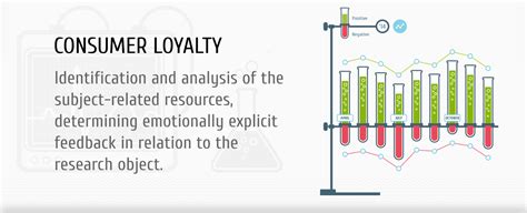 Interface Design For Bigdata Analytics Platform On Behance