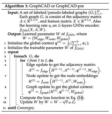 论文阅读 Graph Contrastive Learning For Anomaly Detection Csdn博客