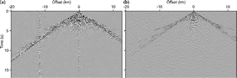 Figure 2 From Separating Scholte Wave And Body Wave In Obn Data Using Wave Equation Migration