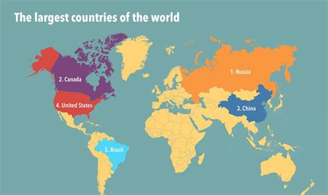 Eurasian The Largest Countries In The World By Total Area Facebook