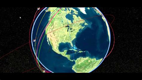 Orbital Predictor Demonstration Video YouTube