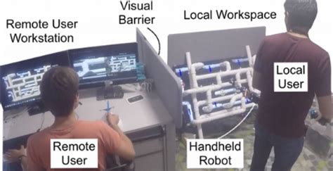 영국 브리스톨대 원격 제어 휴대형 로봇 팔 개발 로봇신문사