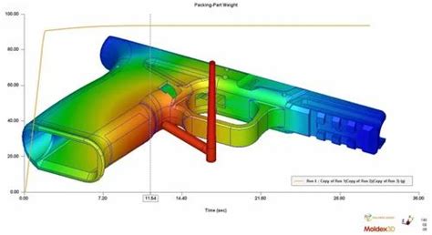 Mold Flow Simulation Service At ₹ 8500project In Coimbatore