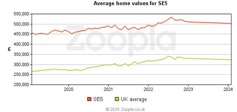 Api 17a Free Download Navigatorspecification