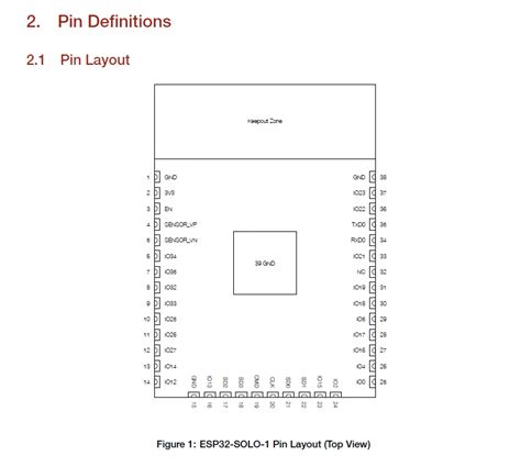 Esp Solo Wireless Module Esp Wifi Module With Antenna Based On Esp Chip Module Price