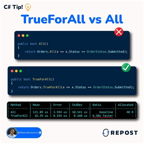 William Valencia On Linkedin C Performance Tip Trueforall Vs All