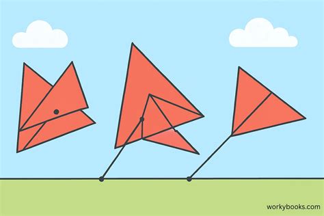 Dilation Geometry Definition Examples Quiz Faq Trivia