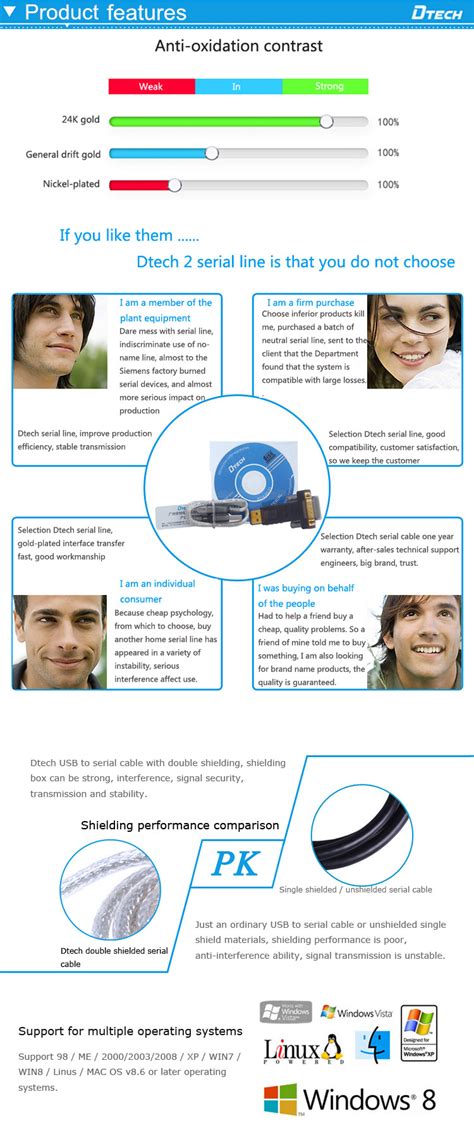 Dtech Oem Odm Usb A Db Rs Convertidor Serie Cable M Alibaba Com