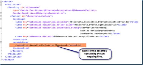 Arquitectura De Software En Aspnet Mvc Nhibernate Y Mvc