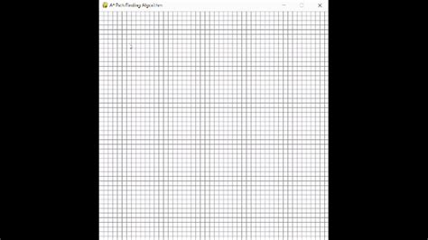 Github Sumitgirwala Star Path Find Algo Python A Is A Graph