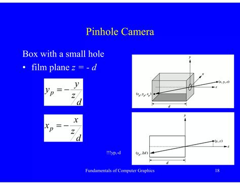 Fundamentals Of Computer Graphicspdf