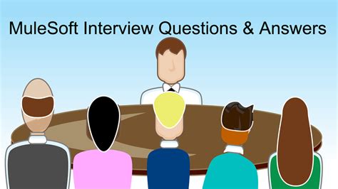 MuleSoft Interview Questions And Answers TutorialsPedia