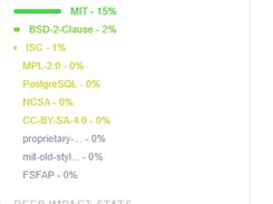 Harbor Download SourceForge Net