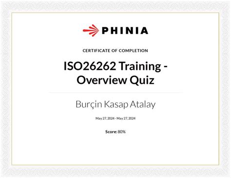 Automotiveindustry Iso26262 Trainingtimes Keeplearning Burcin Kasap Atalay