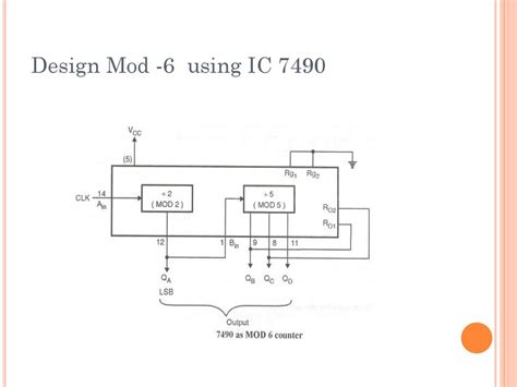 How To Design A Mod 18 Asynchronous Counter By The Reset 58 Off
