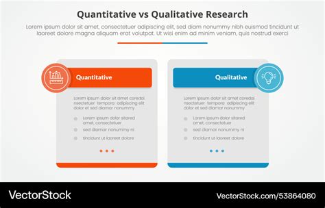 Quantitative Vs Qualitative Research Data Vector Image