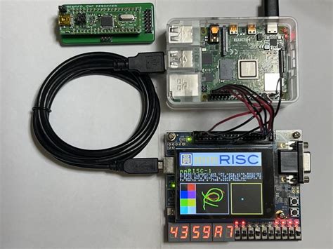 実習キットで一緒に作る！オープンソースcpu Risc V入門