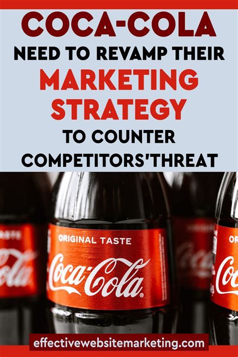 Coca Cola Marketing Strategy Uriahkruwwoodward